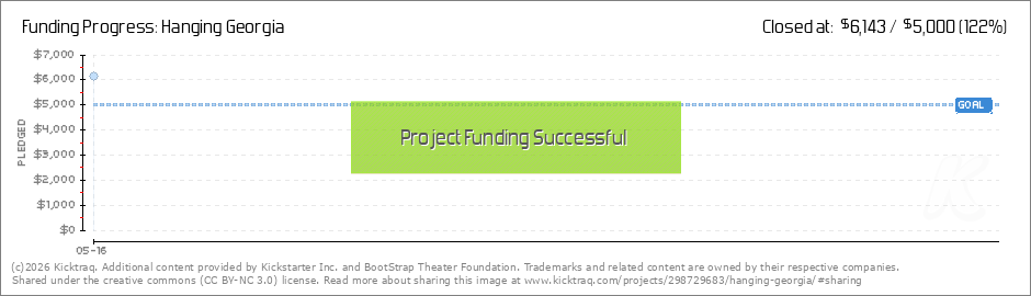 Hanging Georgia by BootStrap Theater Foundation :: Kicktraq