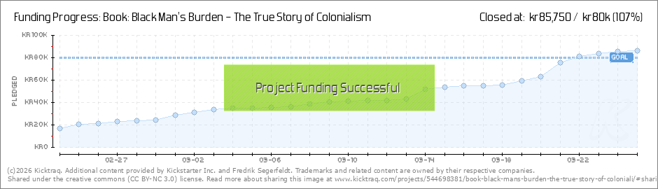 Book: Black Man's Burden – The True Story of Colonialism by Fredrik ...