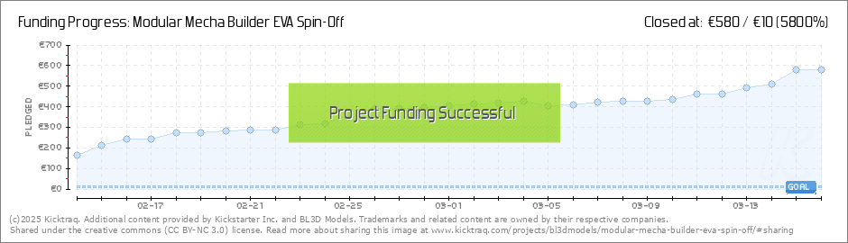 Modular Mecha Builder EVA Spin-Off by BL3D Models :: Kicktraq