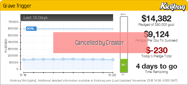 Grave Trigger – OnTableTop – Home of Beasts of War