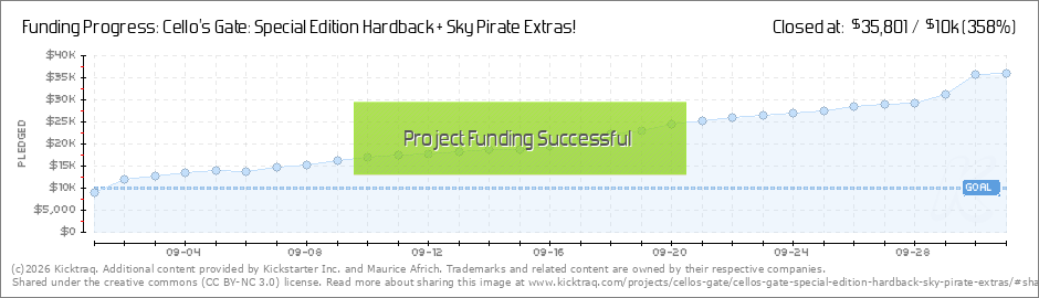 Cello's Gate: Special Edition Hardback + Sky Pirate Extras! by Maurice ...
