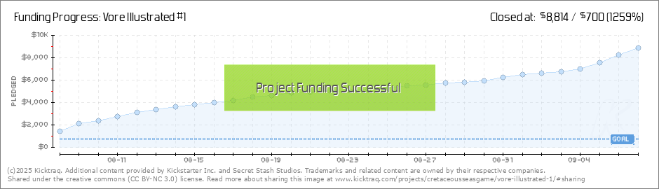 Vore Illustrated #1 by Secret Stash Studios :: Kicktraq