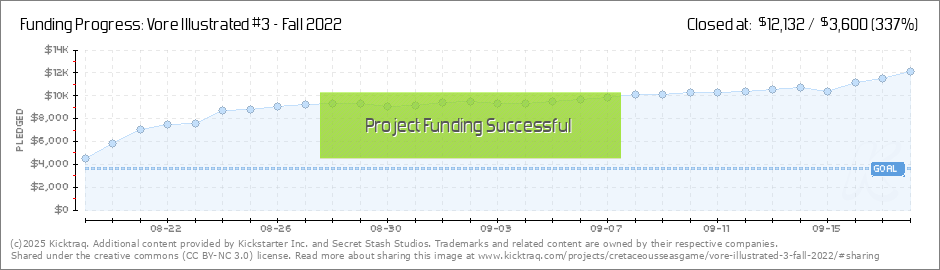 Vore Illustrated #3 - Fall 2022 by Secret Stash Studios :: Kicktraq
