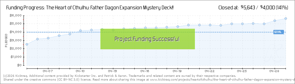 The Heart of Cthulhu: Father Dagon Expansion Mystery Deck!! by Patrick ...