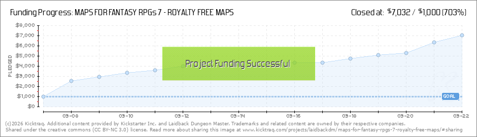 MAPS FOR FANTASY RPGs 7 - ROYALTY FREE MAPS by Laidback Dungeon Master ...