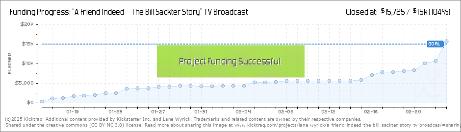 “A Friend Indeed – The Bill Sackter Story” TV Broadcast by Lane Wyrick ...