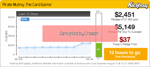 Pirate Mutiny: The Card Game – OnTableTop – Home of Beasts of War