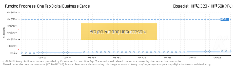 One Tap Digital Business Cards by One Tap :: Kicktraq