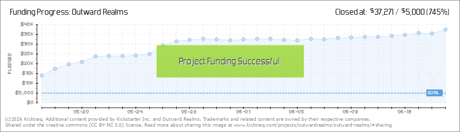 Outward Realms by Outward Realms :: Kicktraq