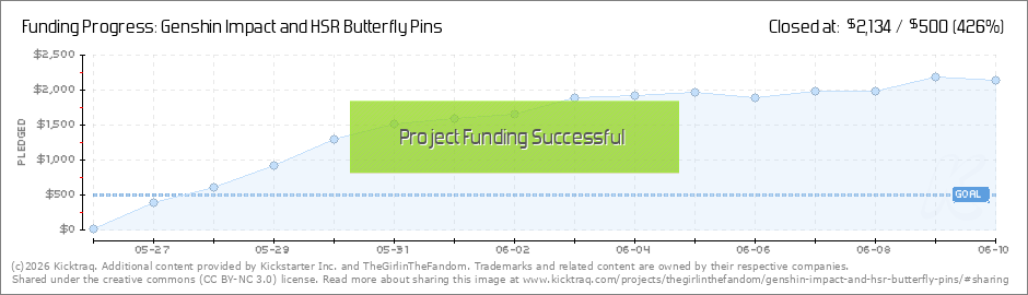 Genshin Impact and HSR Butterfly Pins by TheGirlinTheFandom :: Kicktraq