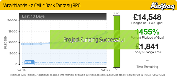 Wraithlands – A Celtic Dark Fantasy RPG – OnTableTop – Home of Beasts of War